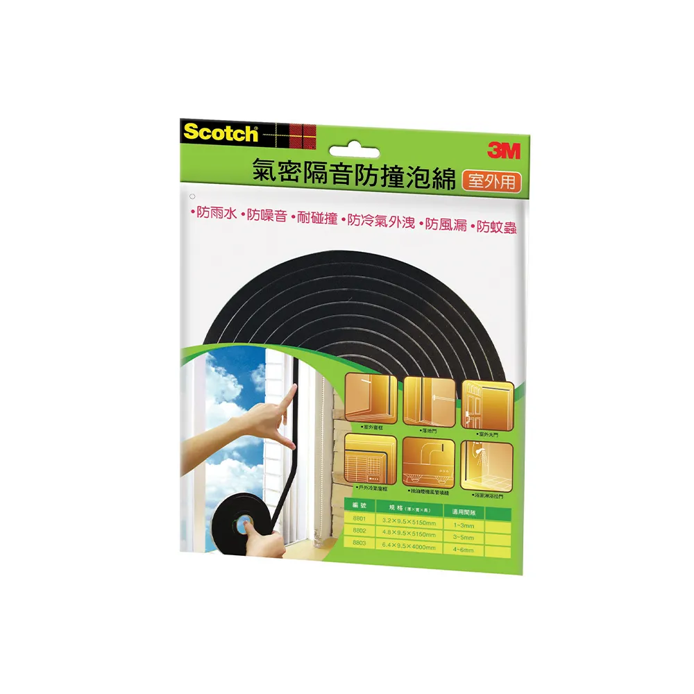 居家安全系列,3M,品牌旗艦 - momo購物網- 好評推薦 -2023年2月