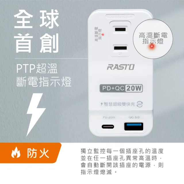 【RASTO】FP4 三插二埠20W PD+QC3.0壁插(2入組) - momo購物網 - 好評推薦 -2023年2月