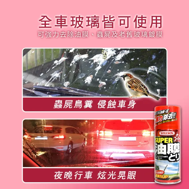 【WILLSON】02027 SUPER油膜蟲屍清潔劑 180ml - momo購物網 - 好評推薦 -2024年8月