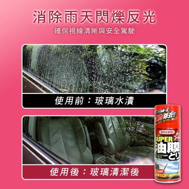 【WILLSON】02027 SUPER油膜蟲屍清潔劑 180ml - momo購物網 - 好評推薦 -2024年8月