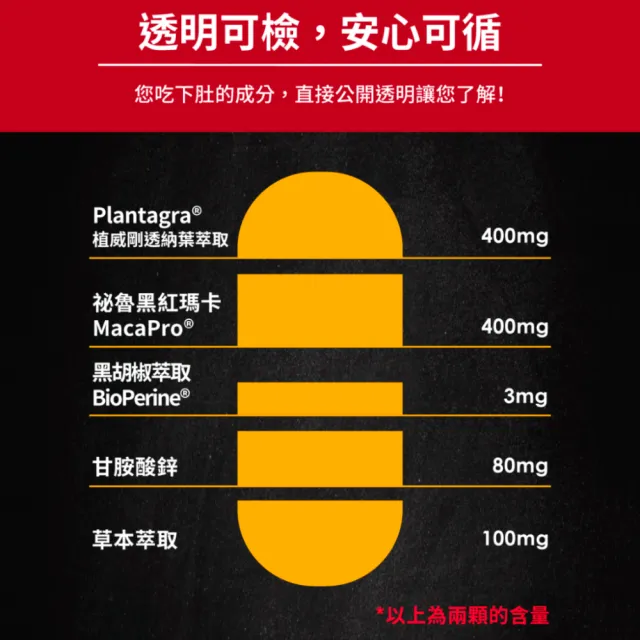 【Puriginal Life 昂萃】精萃剛猛膠囊_升級版--祕魯黑紅瑪卡+德國專利透納葉 2瓶組 - momo購物網 - 好評推薦 ...