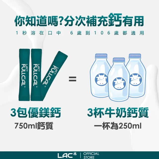 【LAC 利維喜】Full-Cal優鎂鈣粉-檸檬口味x10盒組(共300包/膠原蛋白/檸檬酸鈣/維他命D) - momo購物網 - 好評推薦 ...