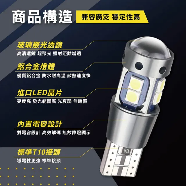 【NO SPOT】12V T10魚眼LED燈 X2入(燈泡 t10燈泡 車燈 汽車燈泡 爆閃警示小燈 車門燈 示寬燈 牌照燈) - momo購物網 - 好評推薦 -2024年3月