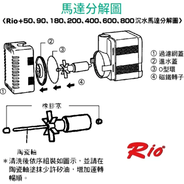 【RIO 台灣】PH90 沉水馬達 沉馬/馬達頭/魚缸抽水馬達(高效能沉馬/淡水.海水適用) - momo購物網 - 好評推薦