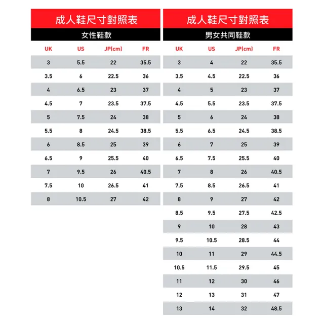 【PUMA官方旗艦】Pulsar Wedge Wns Sequin 休閒運動鞋 女性 40097801 - momo購物網 - 好評推薦 ...